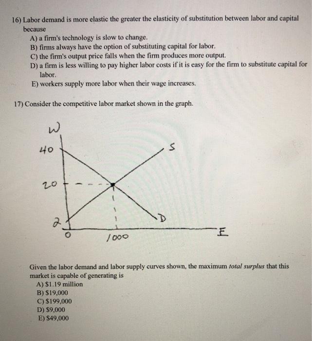 Solved 16) Labor demand is more elastic the greater the | Chegg.com