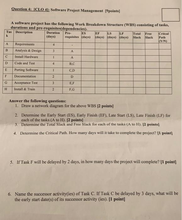 Solved Software Engineering - Software Project Management - | Chegg.com