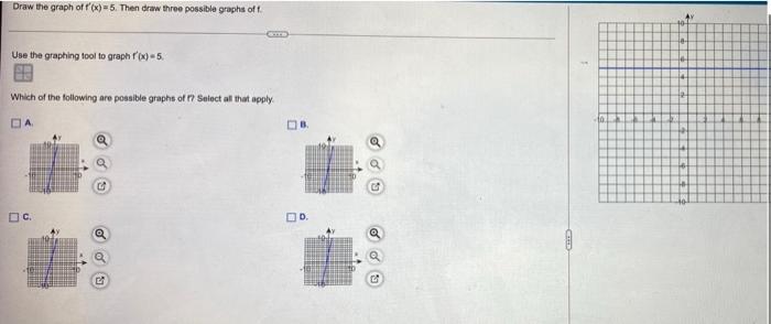 Solved Draw the graph of 10-5. Then drowie possible graphs | Chegg.com