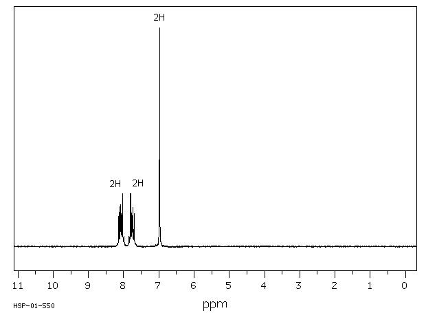Solved 10. The molecular formula of the unknown is C10H6O2. | Chegg.com
