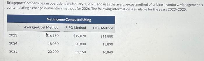 Solved Determine net income to be reported for 2023,2024 , | Chegg.com