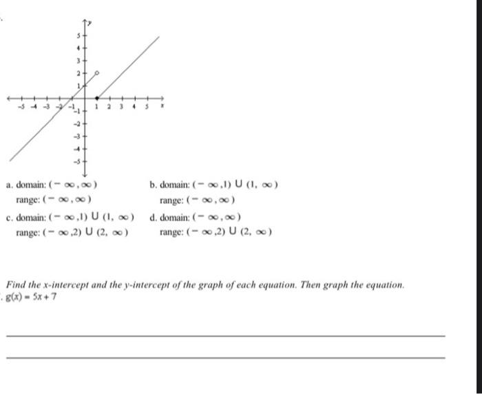 Solved 2 parts1. identify the domain and range of each | Chegg.com