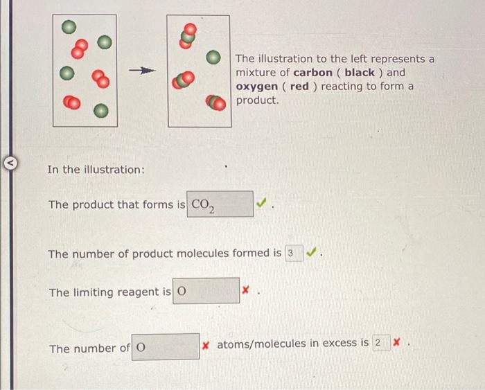 Solved The illustration to the left represents a mixture of | Chegg.com