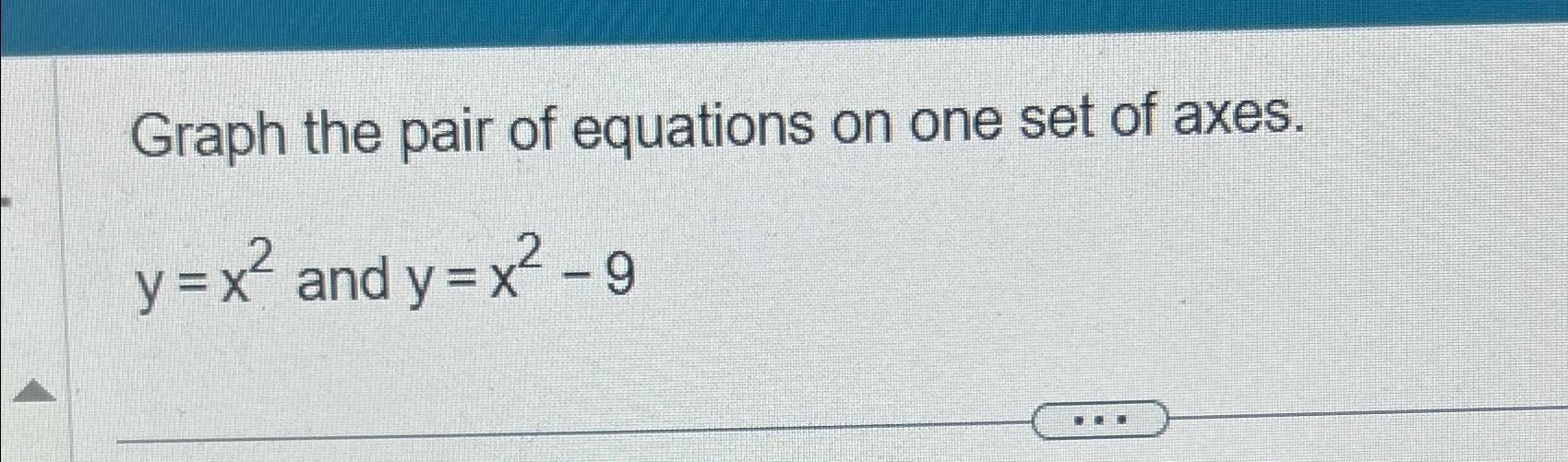 Solved Graph the pair of equations on one set of axes.y=x2 | Chegg.com