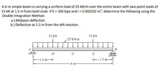 Solved A 6-m simple beam is carrying a uniform load of 25 | Chegg.com