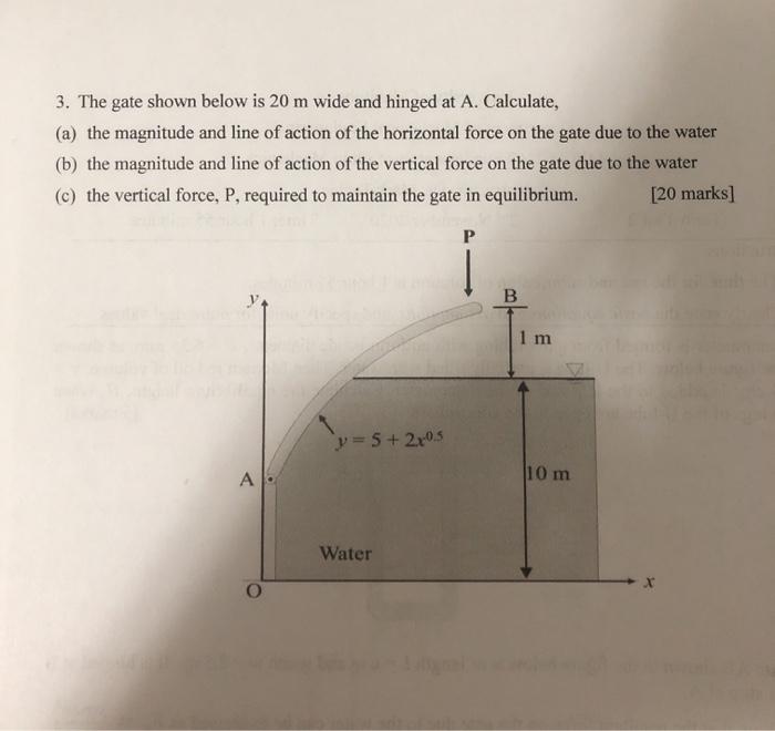 Solved 3. The gate shown below is 20 m wide and hinged at A. | Chegg.com