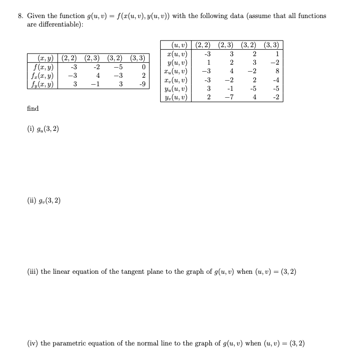 Given the function g(u,v)=f(x(u,v),y(u,v)) ﻿with the | Chegg.com