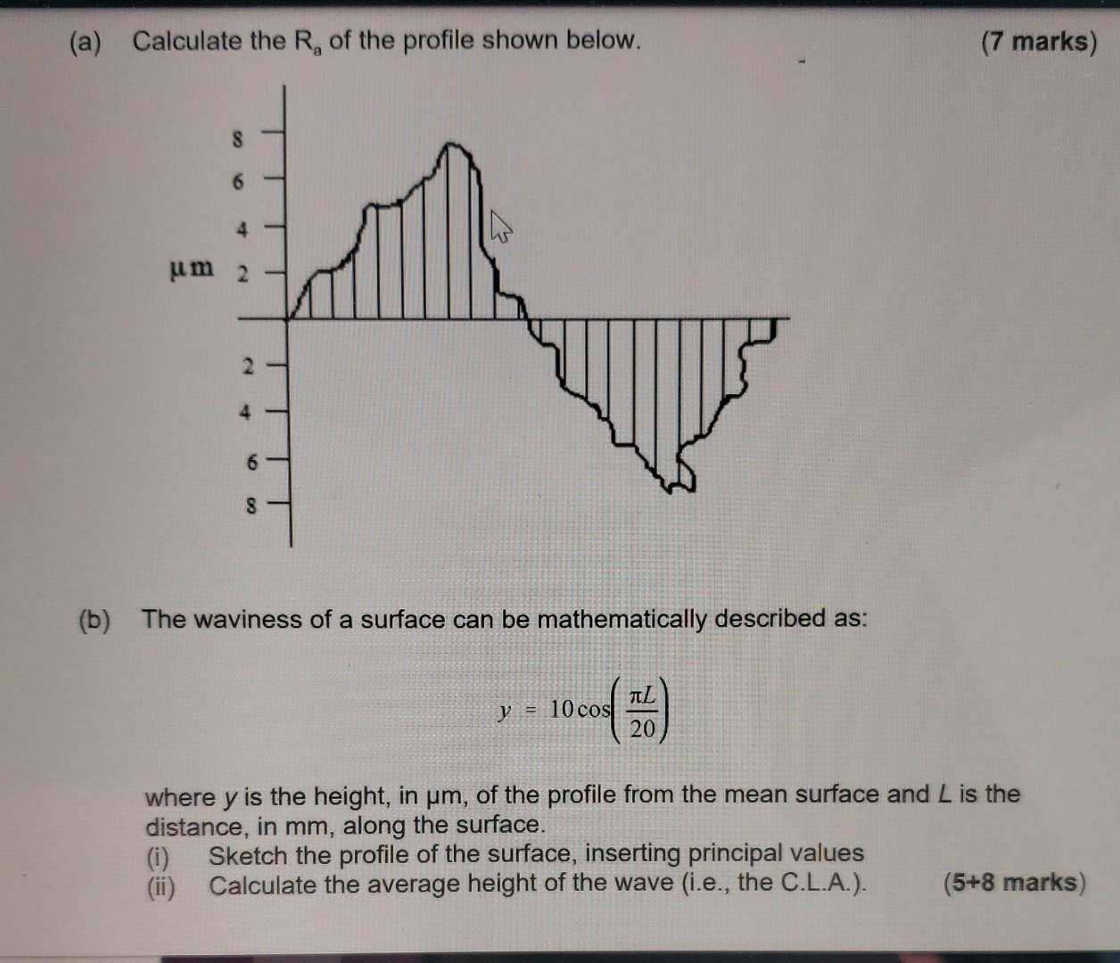 Solved (a) Calculate the R, of the profile shown below. (7 | Chegg.com