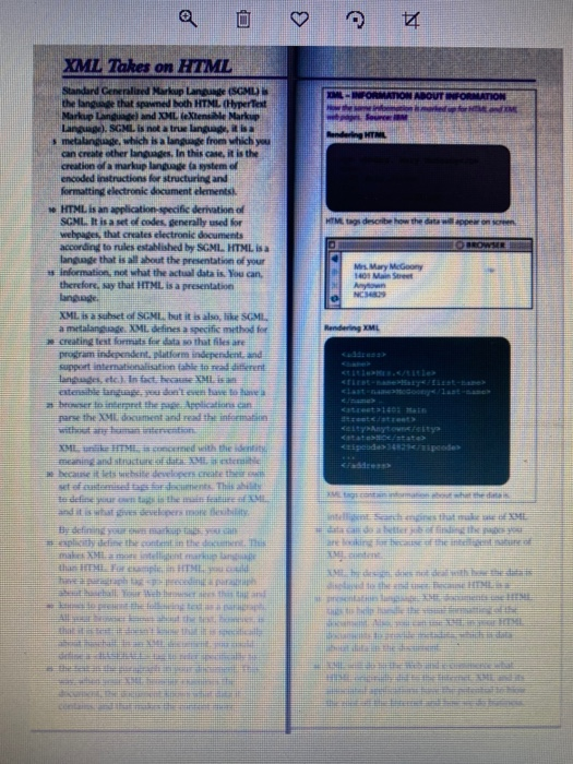 Solved a i ♡ XML Takes on HTML Standard General Markup Lang | Chegg.com