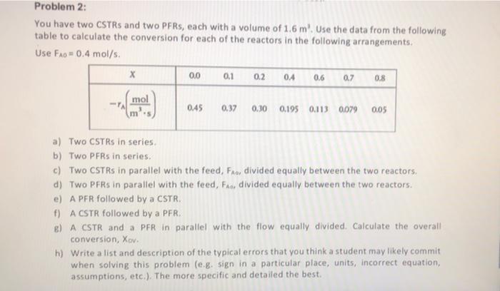 Solved You have two CSTRs and two PFRs, each with a volume | Chegg.com