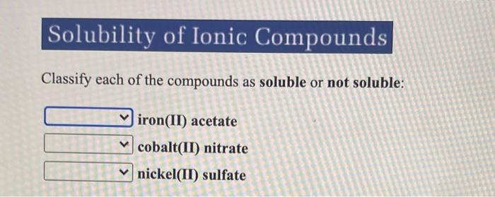 Solved Solubility of Ionic Compounds Classify each of the | Chegg.com