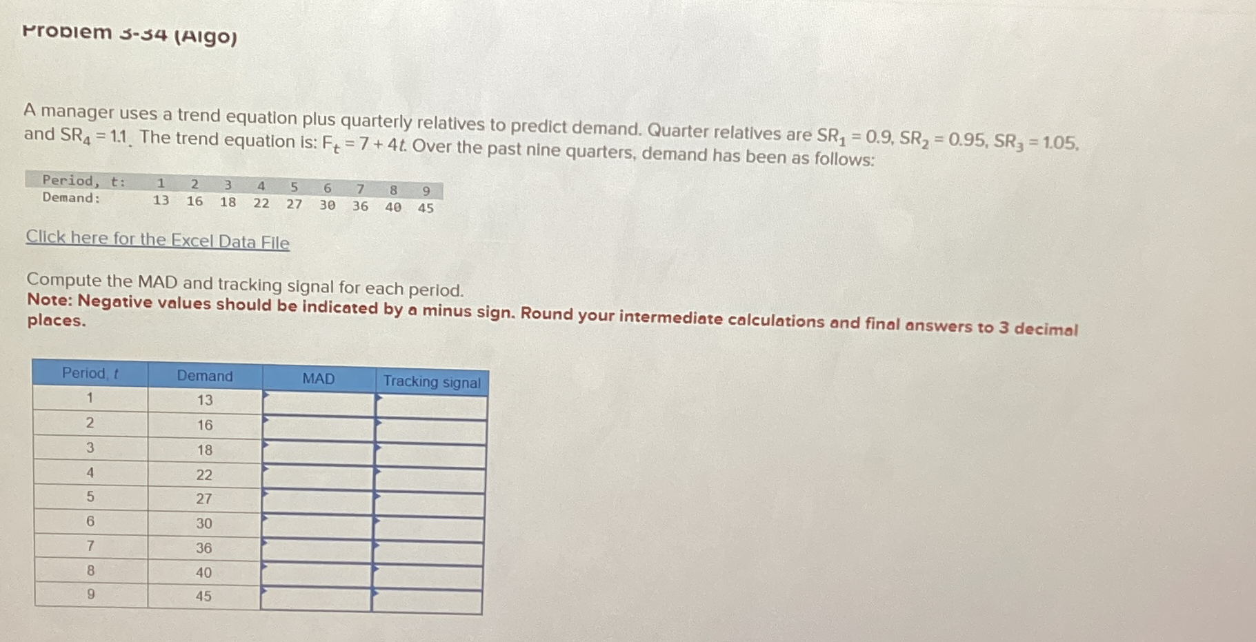 Solved A manager uses a trend equation plus quarterly | Chegg.com