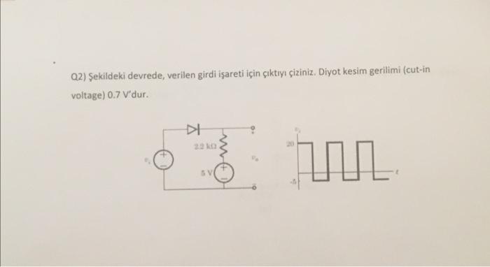 Solved Q2) For the given circuit and the input waveform, | Chegg.com