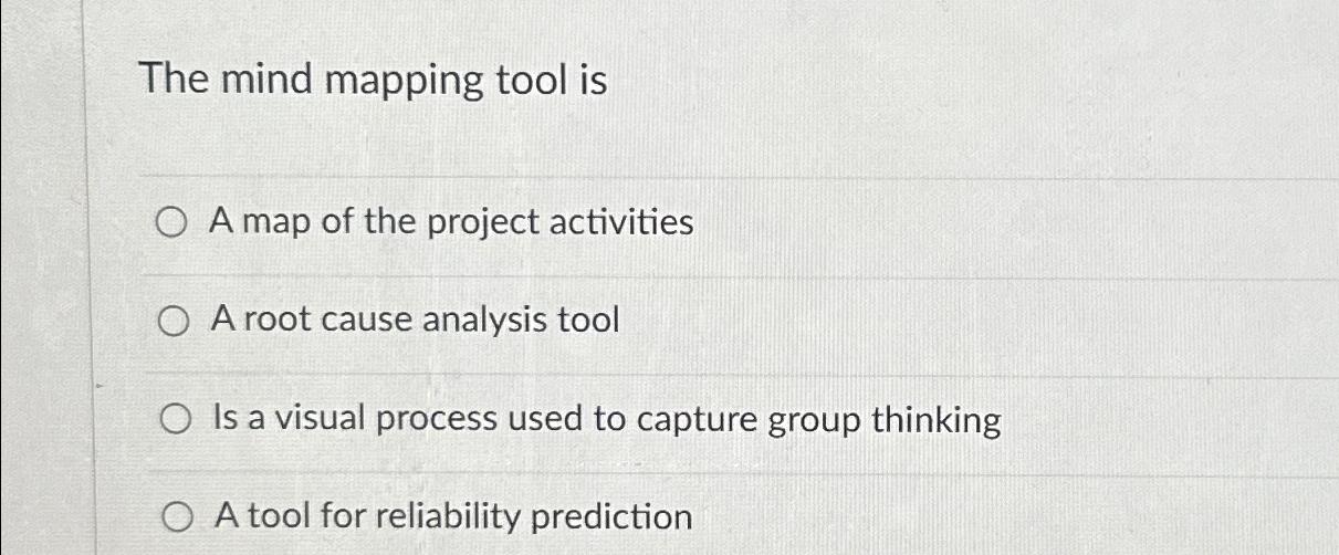 Solved The mind mapping tool isA map of the project | Chegg.com