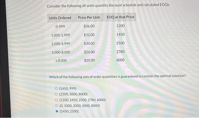 Solved Consider the following all-units quantity discount | Chegg.com