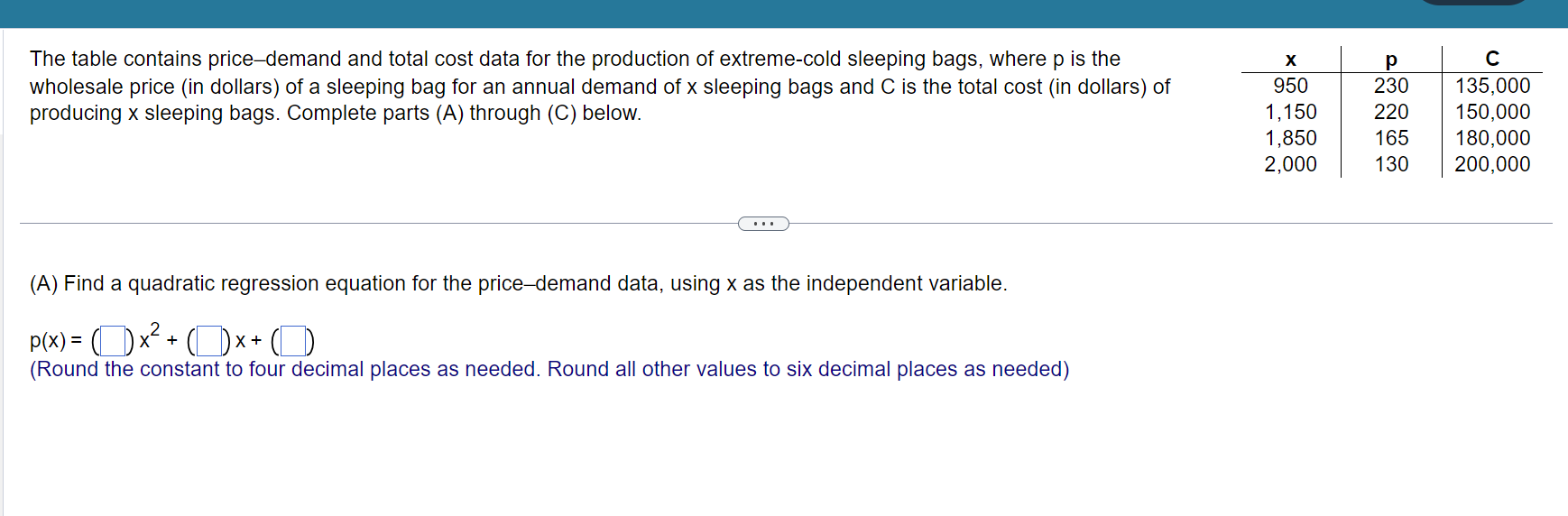 Solved The table contains price-demand and total cost data | Chegg.com