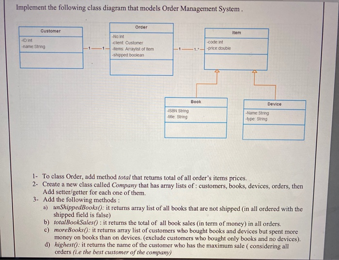 Solved Implement the following class diagram that models | Chegg.com