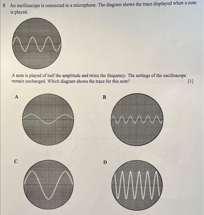 Solved An oscilloscope is connected to a microphone. The | Chegg.com