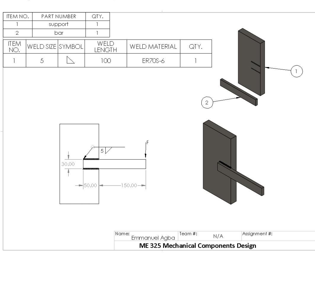 Solved A 5-mm thick steel bar is welded to a vertical | Chegg.com