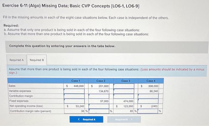 Solved Exercise 6-11 (Algo) Missing Data; Basic CVP Concepts | Chegg.com