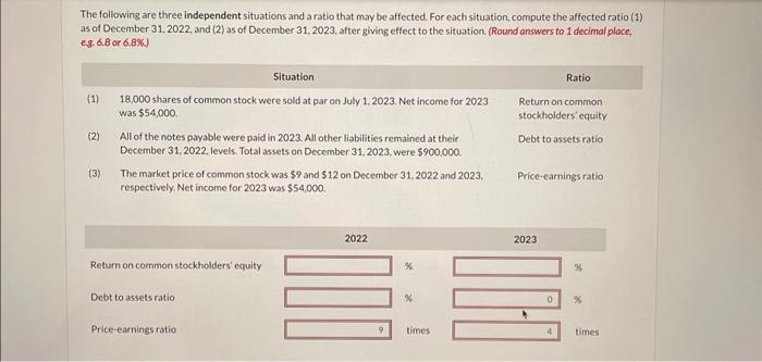 Solved \begin{tabular}{lrr} \hline Assets & 2022 & 2021 \\ | Chegg.com