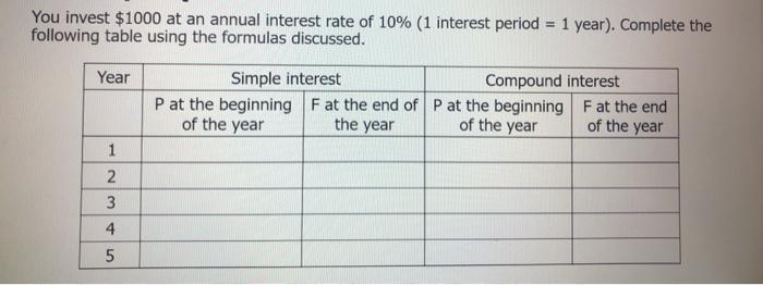 Solved formulas given: compounded interest: F= | Chegg.com