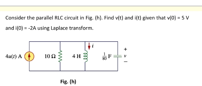Solved Consider the parallel RLC circuit in Fig. (h). ﻿Find | Chegg.com