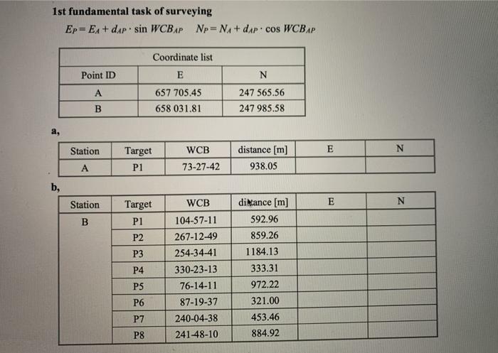 1st fundamental task of surveying Ep= EA + dapsin | Chegg.com