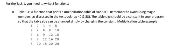 Solved - Taks 1.1: A function that prints a multiplication | Chegg.com