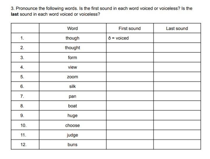 3. Pronounce the following words. Is the first sound | Chegg.com