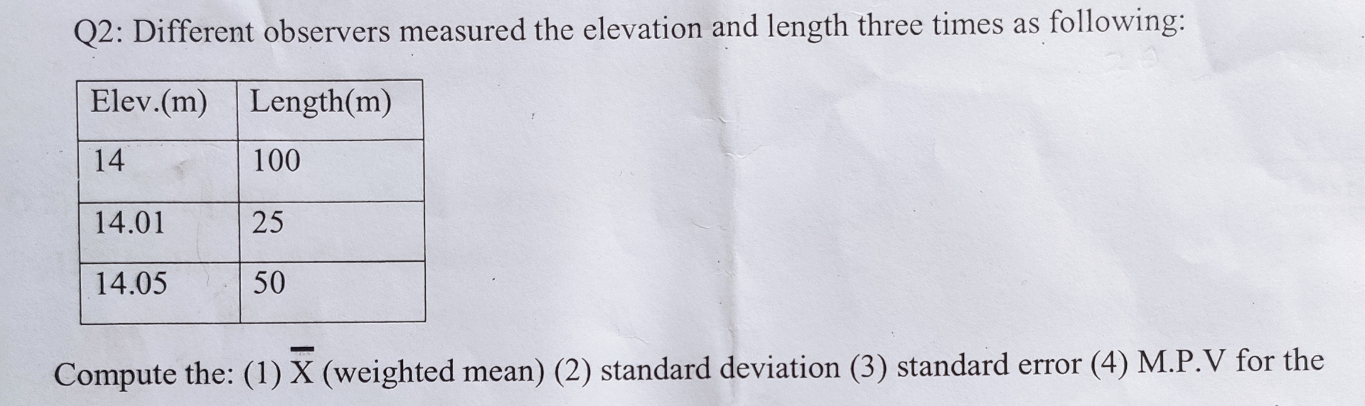 [Solved]: Q2: Different observers measured the elevation and