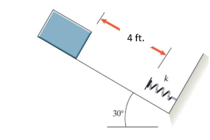 Solved Question | Chegg.com