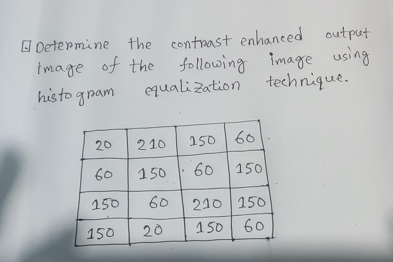 Solved Determine the contrast enhanced output image of the | Chegg.com
