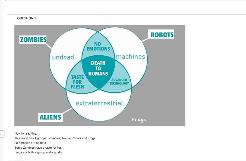 Solved Description BB6B: You have 3 attempts. Please pay | Chegg.com