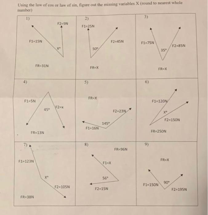 Solved Using the law of cos number) | Chegg.com