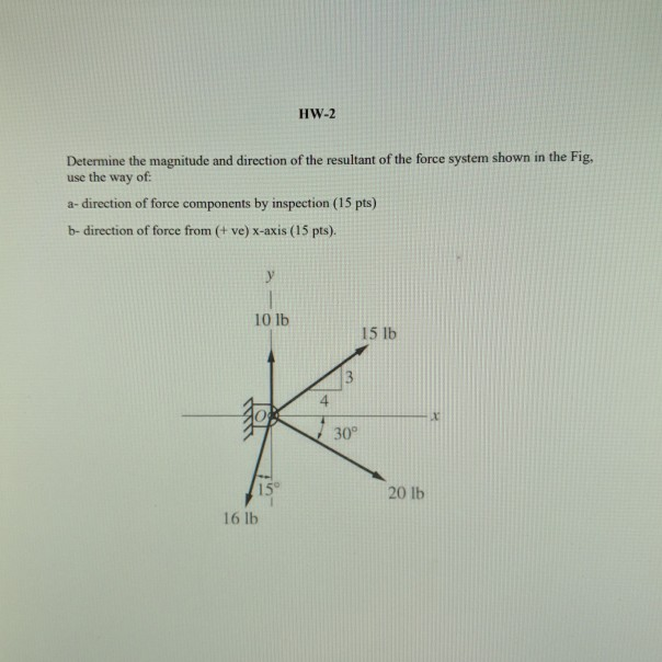 Solved HW-2 Determine the magnitude and direction of the | Chegg.com