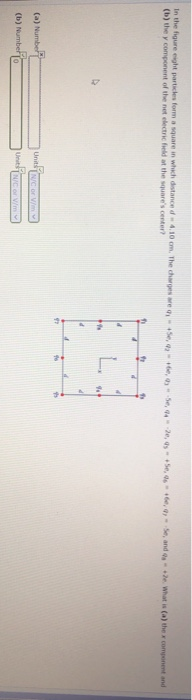 Solved In the figure eight particles form a square in which | Chegg.com