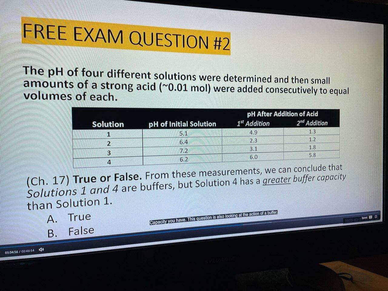 FREE EXAM QUESTION \#2 The pH of four different | Chegg.com FREE EXAM QUESTION \#2 The pH of four different | Chegg.com