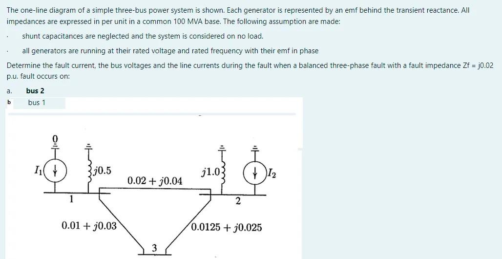 Solved The one-line diagram of a simple three-bus power | Chegg.com