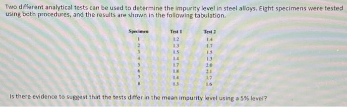 do not use excel, use charts as needed | Chegg.com