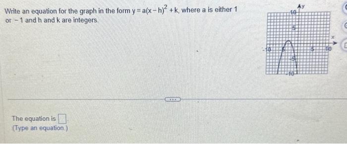 Solved Write an equation for the graph in the form | Chegg.com
