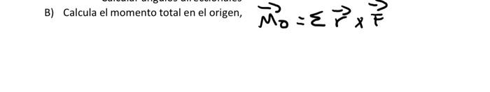 Calculate the total moment at the origin (formula in | Chegg.com