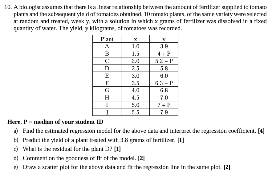 Solved NOTE: STUDENT ID: 22201850 | Chegg.com