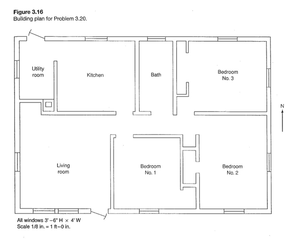 Solved 1.calculate the individual room heating loads and | Chegg.com