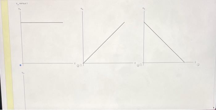 Solved Each of the strobe photographs (a), (b) and (c) in | Chegg.com