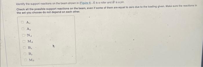 Solved 0.15 m -0.5 m С 0.3 m B. 0.4 m A Part A Identity | Chegg.com