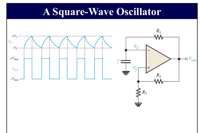 Solved A Square-Wave Oscillator III QU) * Find the Kate | Chegg.com