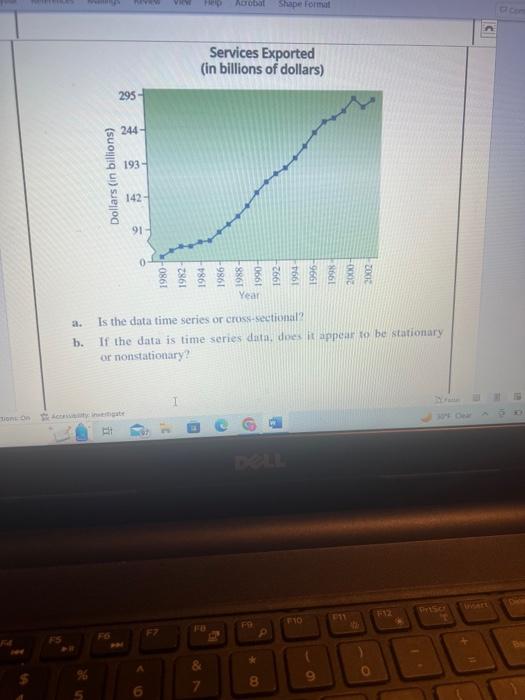 Solved a. Is the data time series or cross-sectional? b. If | Chegg.com