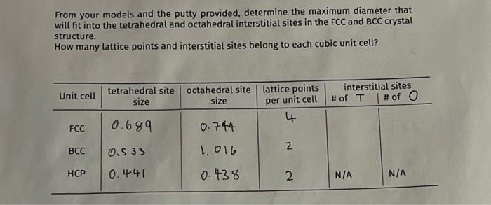 Solved From your models and the putty provided, determine | Chegg.com