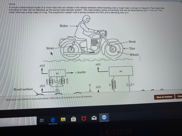 Solved Q10 A simple mathematical model of a motorbike that | Chegg.com